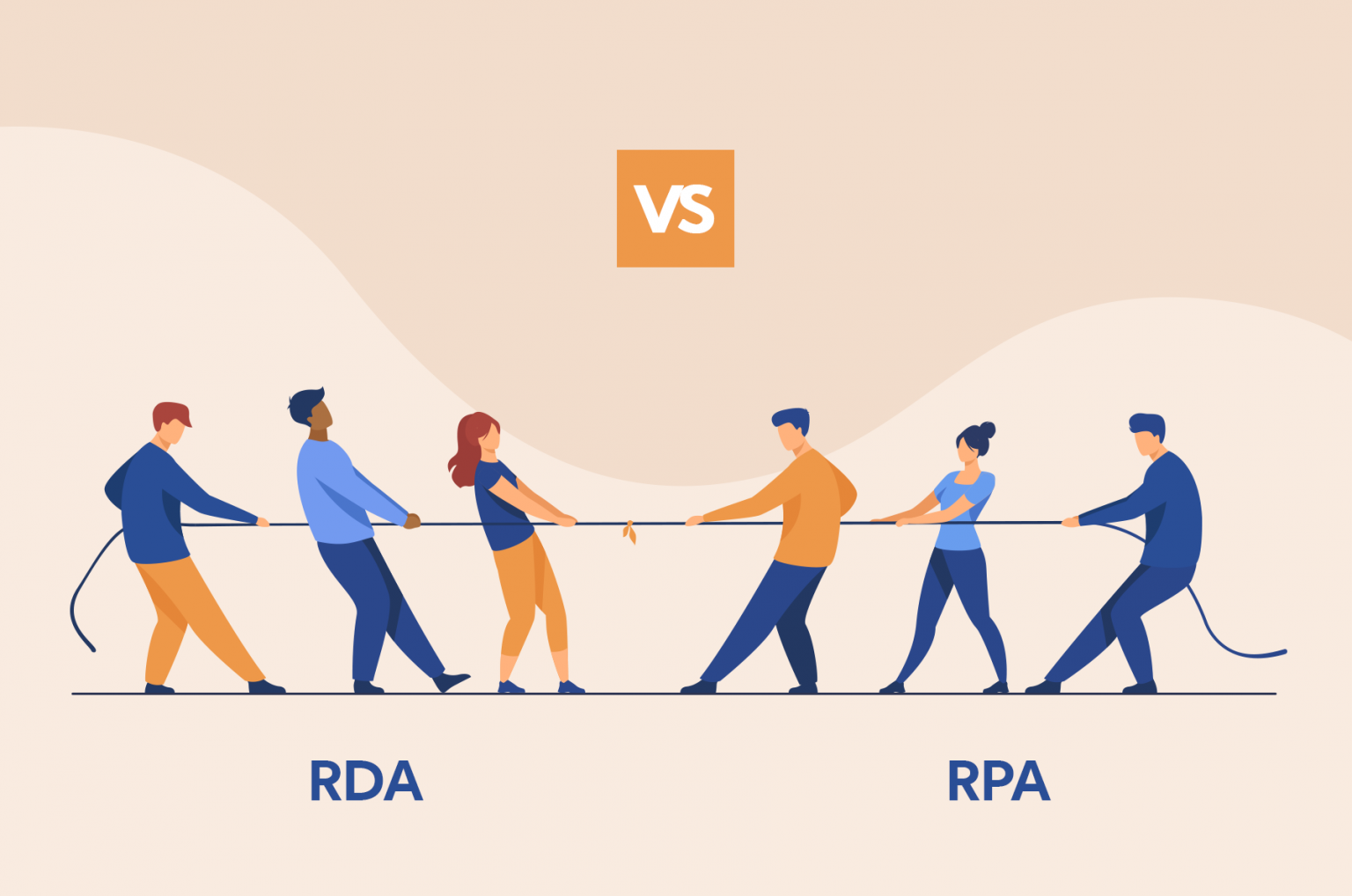 Robotic Desktop Automation (RDA) versus Robotic Process Automation (RPA ...